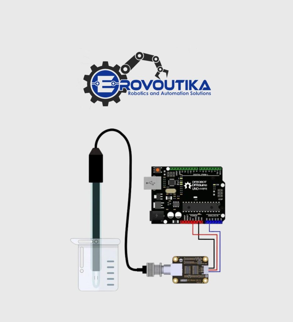 DFRobot Analog Electrical Conductivity Sensor/Meter | Shop |Erovoutika